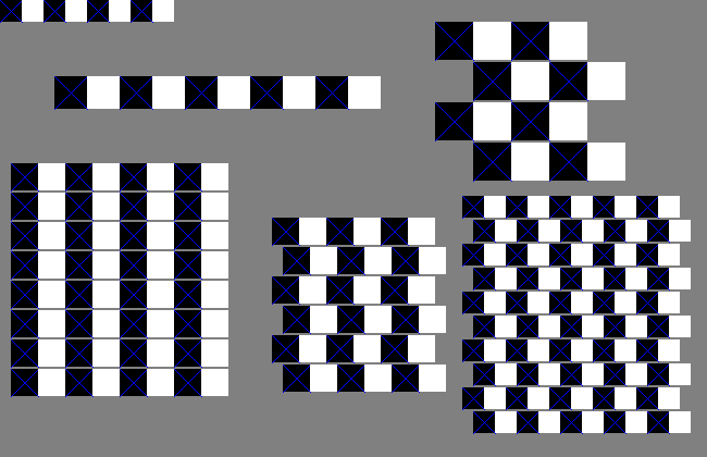 CafeWall - Solve a Problem - CodeStepByStep