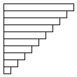 stairs2a - Solve a Problem - CodeStepByStep