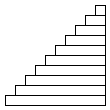 stairs2b - Solve a Problem - CodeStepByStep